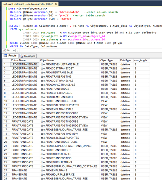 Localiza el Origen de tus Datos - Data for Business