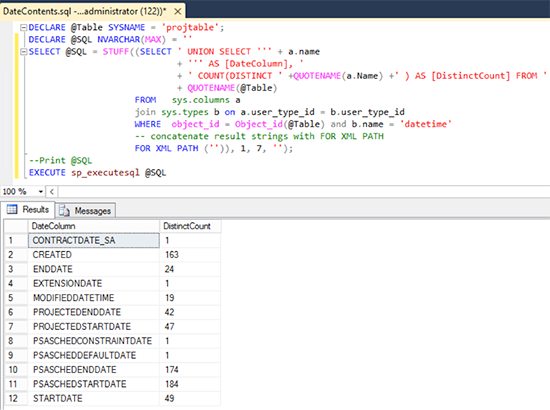 Localiza el Origen de tus Datos - Data for Business